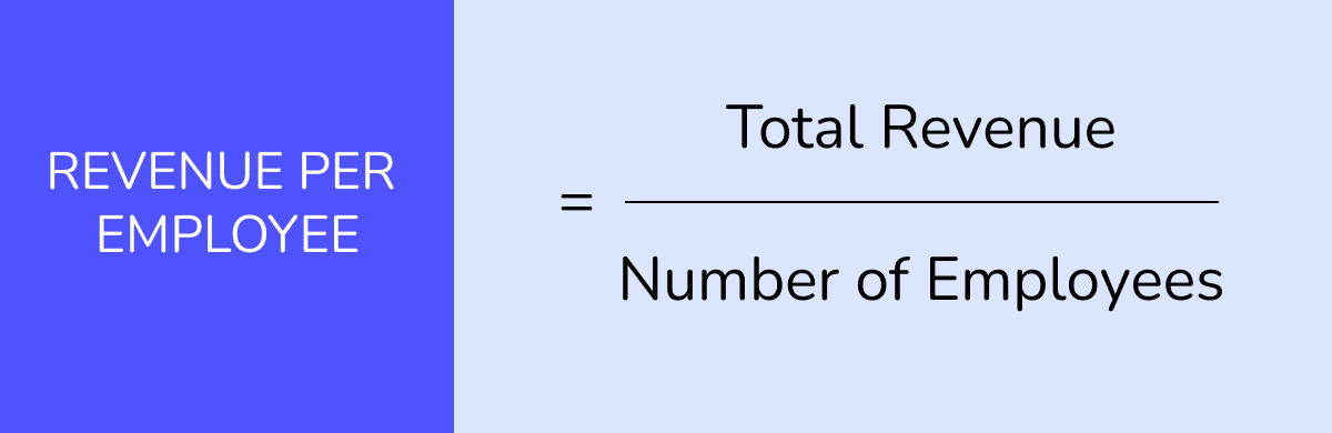10 Best KPIs for Measuring Employees Performance - SystemX