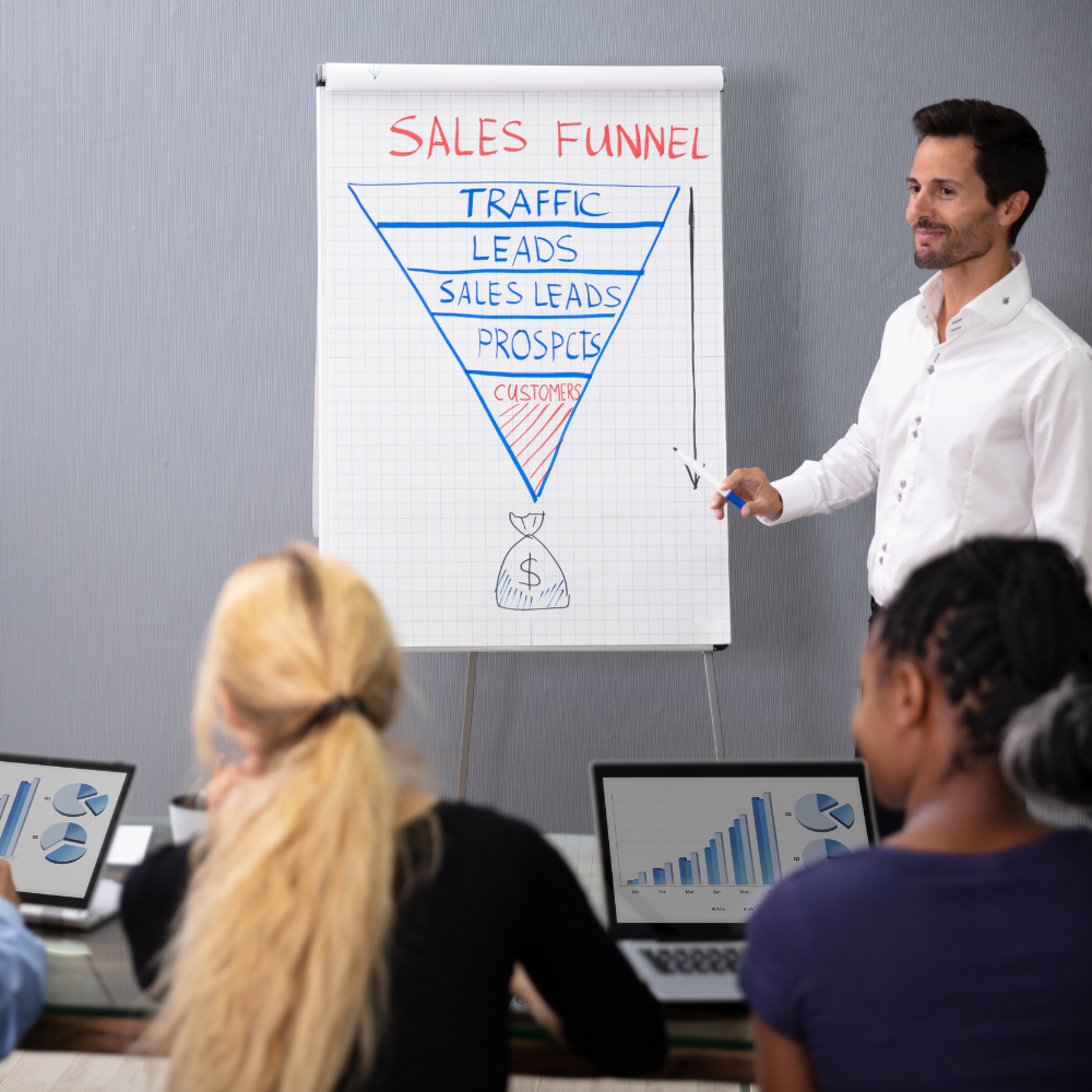 Module 13: Streamlining Your Sales Pipeline - SystemX Module 13: Streamlining Your Sales Pipeline - SystemX