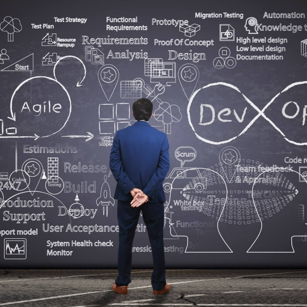 What is Agile Project Management? - SystemX
